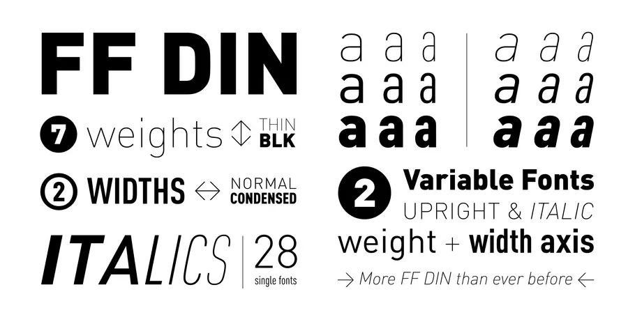 FF DIN Variable | Monotype.